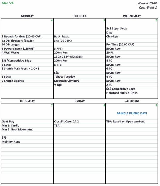 CrossFit Coronado - The Best Gym in Coronado